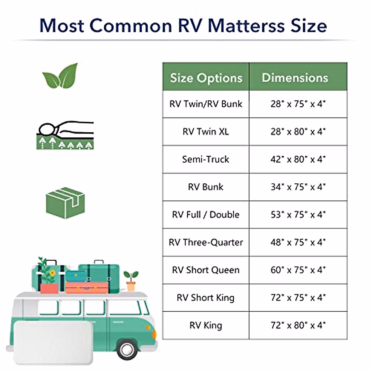 Mattress Topper RV Short King (72" x 75"), 4-Inch Memory Foam Mattress Topper with Removable Bamboo Cover, Medium Firm Topper for Travel Camper Trailer Truck