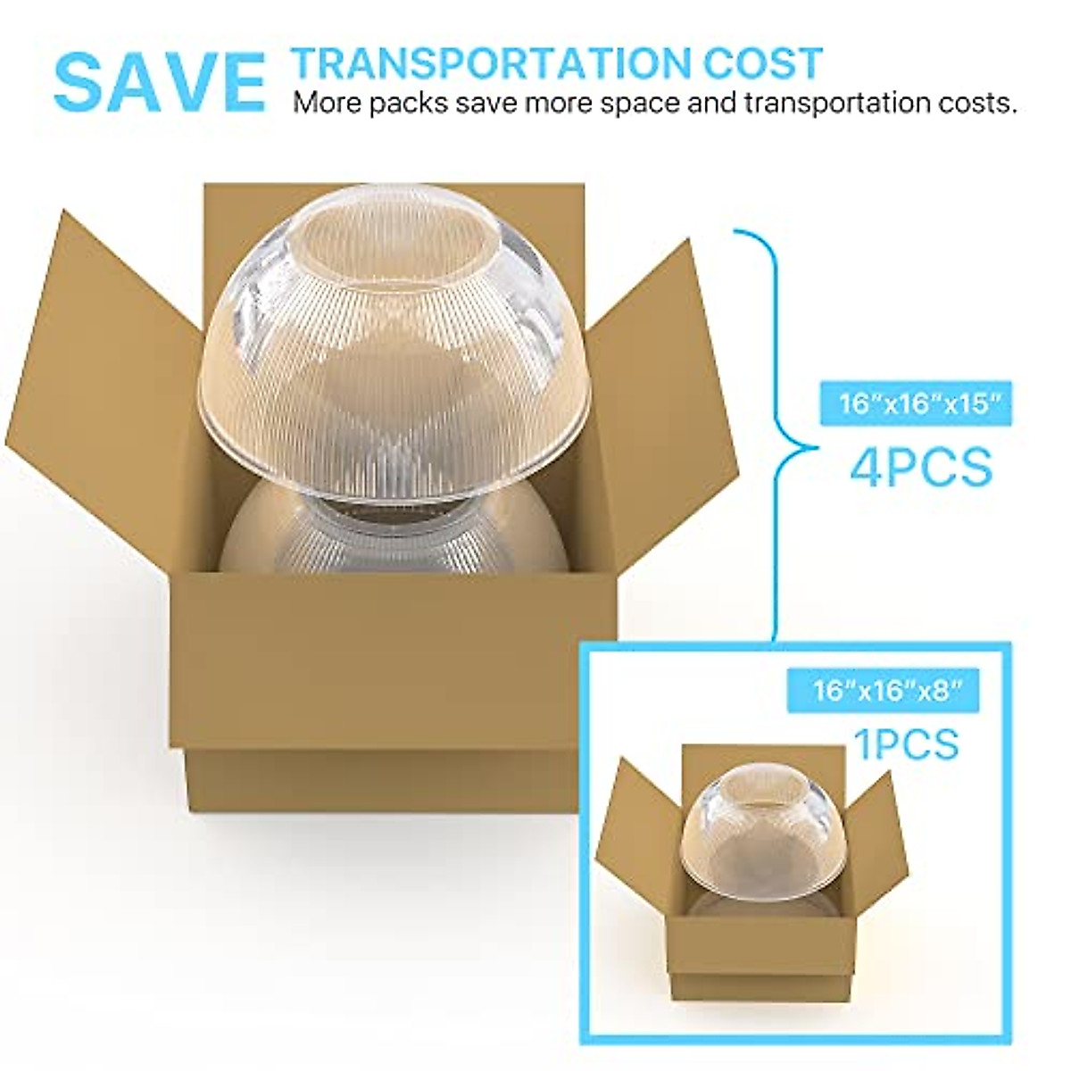 HYPERLITE 60 Degree PC Reflector ONLY for Hero Series LED High Bay Light 2-Pack (Milky Reflector with Cover)