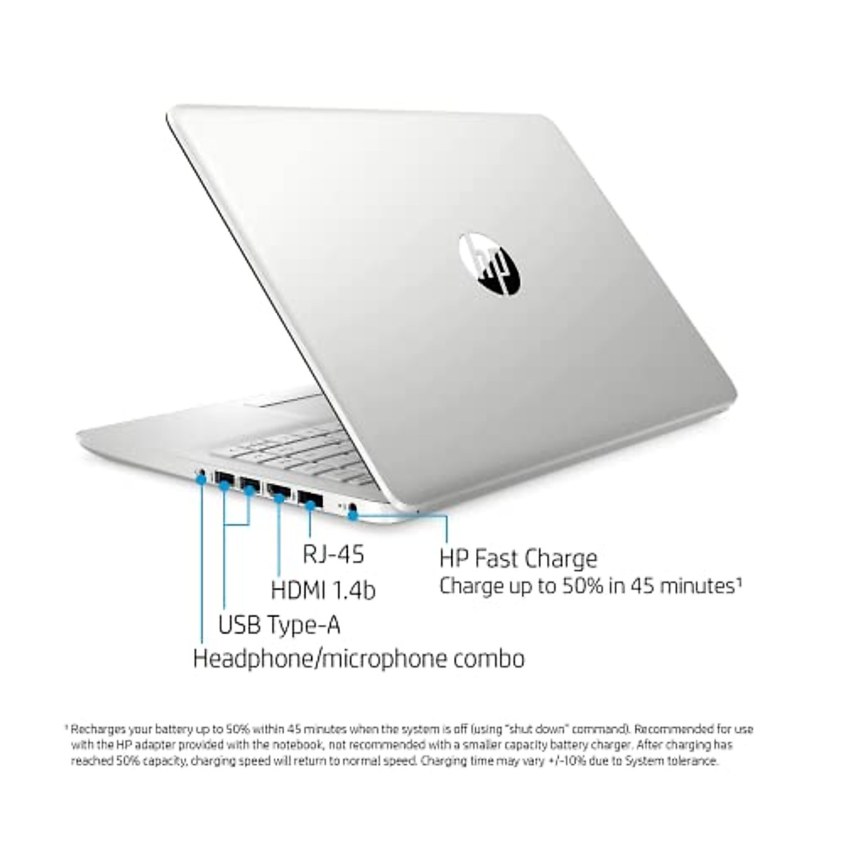 HP 14 Business Laptop Computer, 11th Gen Intel Core i7-1195G7, 14" FHD Display, Windows 11 Pro, 32GB RAM, 1TB SSD, Backlit Keyboard, WiFi 6, HDMI, SD Media Card Reader, Long Battery Life, Durlyfish