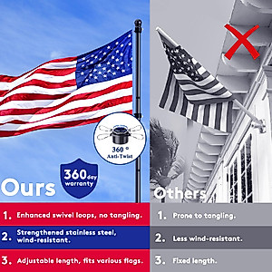 ESTTOP 5 FT Flag Pole, Tangle Free Spinning Stainless Steel Weather Resistant Rustproof Flagpole for 3x5 USA Flag Sports Fan Outdoor Flags 1" Dia Flag Poles for Outside House, Wall-Mounted (Black)