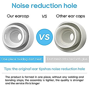 6 Pairs Airpod Pro Ear Tip Noise Cancellation, Replacement Ear Tips for Airpods Pro 2 with Case, Soft Silicone Earbuds Tips for Long Time Use, White, S/M/L