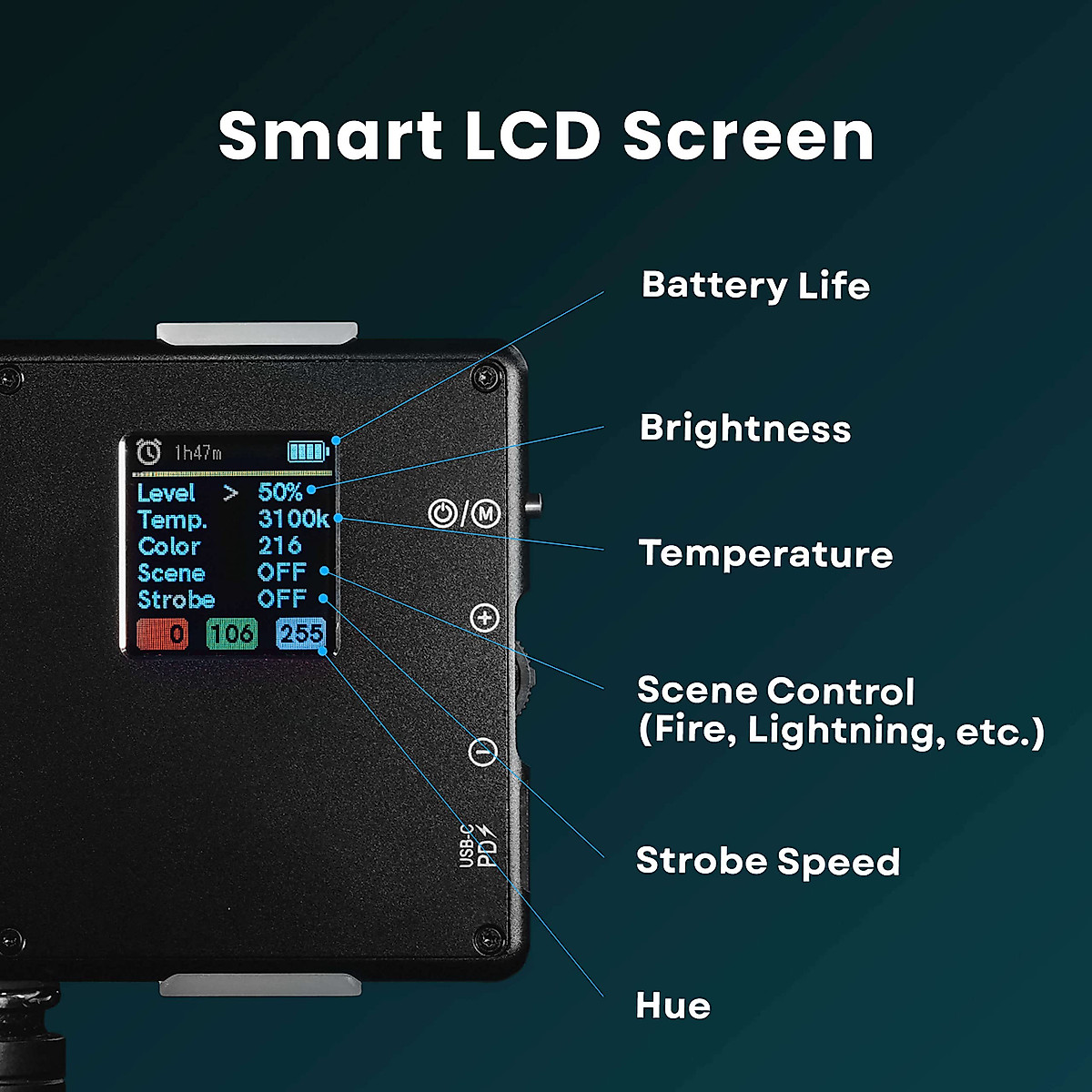 Lume Cube Panel Pro 2.0 RGB Camera Light | for Photography & Videography, fits Sony, Nikon, Canon, Panasonic, Fuji, and More | Bluetooth App, Adjustable Color, Camera Mount & Diffuser Included