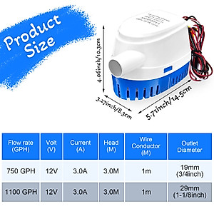 2 Pieces Automatic Bilge Pumps for Boats 12V Submersible Pump with Float Switch Auto Bilge Water Pump (1100GPH)