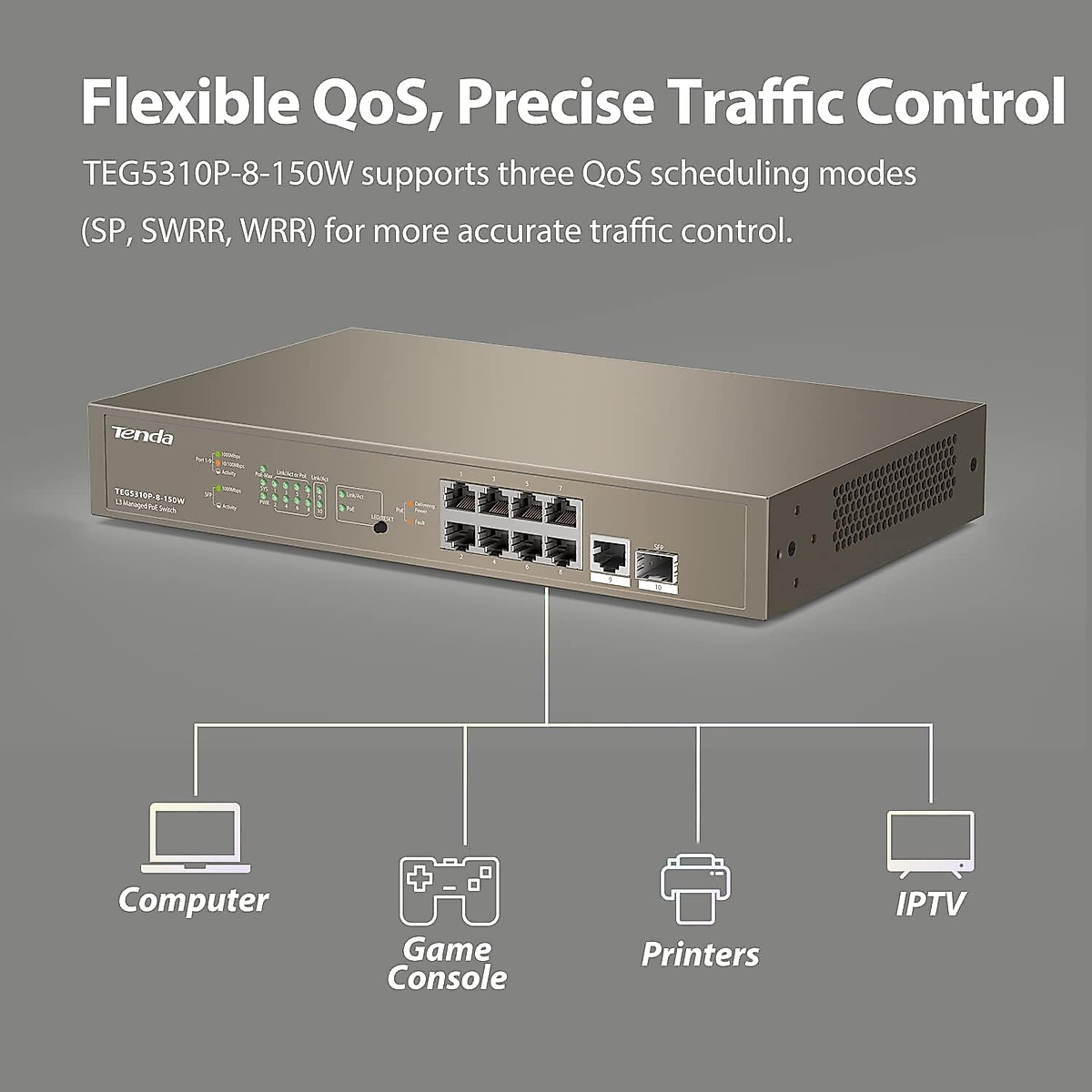Tenda TEG5310P, Layer-3 Gigabit Managed PoE Switch, Enterprise 10 Port PoE Switch with 8 x PoE+ @ 150W, 1 x GE Port & 1 x SFP Port, Smart PoE Power Supply, Flexible QoS/ IGMP/ ACL/ ARP/ DHCP Snooping