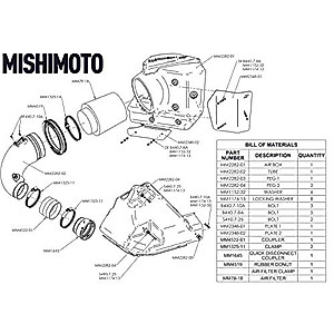 Mishimoto MMAI-SUP-20 Performance Intake, compatible with Toyota GR Supra 3.0T 2020+
