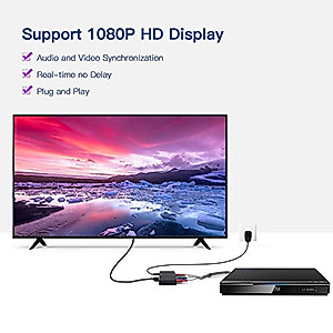 Component to HDMI Converter, MISOTT 1080P YPbPr to HDMI Converter, 5RCA RGB to HDMI Converter, Component Input HDMI Output Adapter