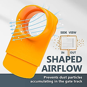 POWERTEC 70294 2-1/2" Integrated Blast Gate Clog Resistant, Anti Gap Tapered ABS Plastic Fitting for Dust Collection Systems – 1 PK