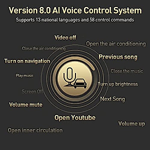 YULU E10 Plus Android Car Radio Stereo for Ford F150 2015 to 2020 and F250/F350/F450 2017 to 2021 T-Style Head Unit 12.1'' IPS Screen 6+64G GPS Navigation with AUX/Fiber Optic Out/Carplay/DSP/Sirius