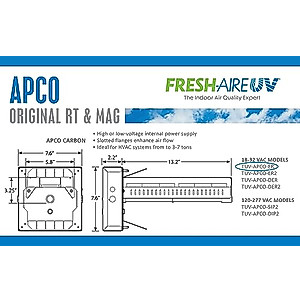 APCO Carbon Cell Matrix HVAC UV Air Purifier with Power Cord, Includes ...