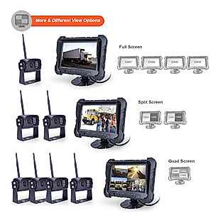 Digital Wireless Backup Camera System, Dual HD 720P Camera with Infrared Night Vision and Wide Viewing Angles, 7inch Wireless Monitor Split Screen for Trailer, RVs, Camper, 5th Wheel, etc
