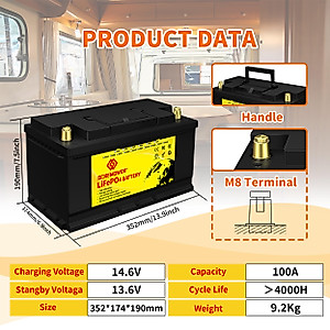 LiFePO4 Battery 100Ah 12V 1280Wh Deep Cycle Lithium Iron Phosphate Battery Built-in BMS Protect Charging and Discharging High Performance for Golf Cart EV RV Solar Energy Storage Battery…