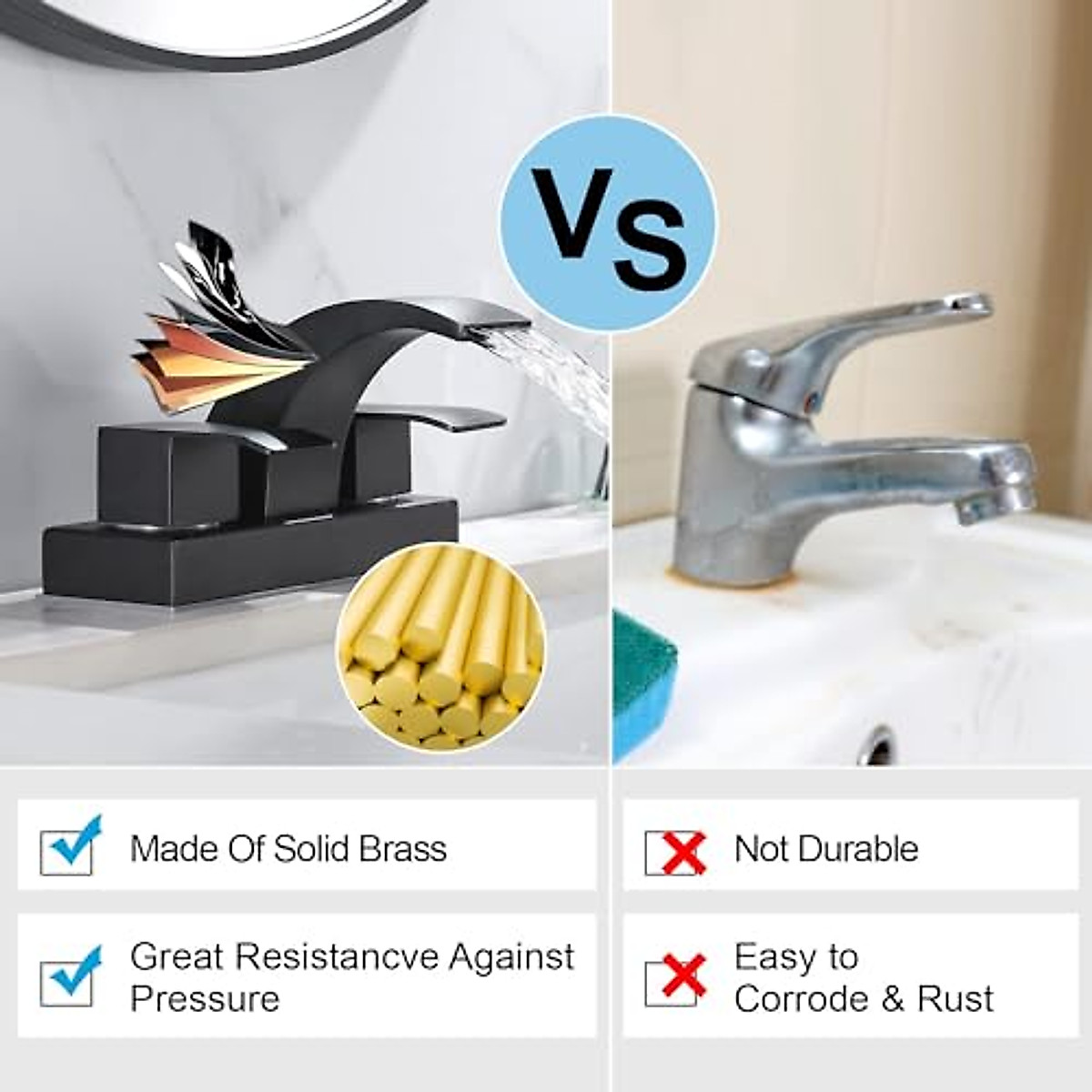 BANGPU 4 Inch Centerset Sink Faucet 3 Hole Centerset Sink Faucet 2 Handle Bathroom Basin Faucet Waterfall Lavatory Vanity Faucet 4 Inch with Pop Up Drain, Matte Black