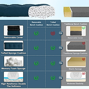 ROFIEJOX Bench Cushion 42 Inch - Sackcloth Fabric, High-Density Foam, Non-Slip Bottom, Soft Durable Indoor Tufted Long Seat Cushion for Window Garden Furniture (Navy Blue, 42x16x4 Inch)