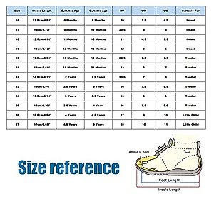 Lykmera Baby Girls Boys First Walking Shoes Fashion Breathable Casual Shoes Breathable Toddler Shoes Non Slip Baby Shoes (Grey, 3 Years Toddler)