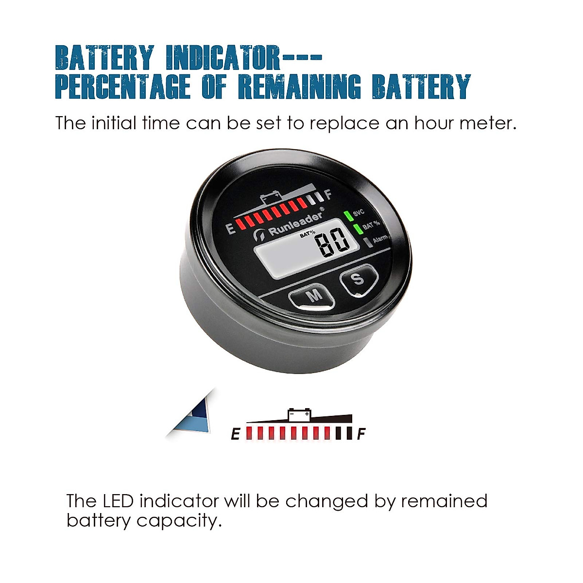 Runleader 12V to 48V Digital LED Battery Capacity Monitor, Hours Volt Meter Gauge - Suitable for Battery Lead-Acid LiFePO4 "Trojian" Gel AGM,Works on Golf Club Forklift Go Kart RV Trailer Stacker.