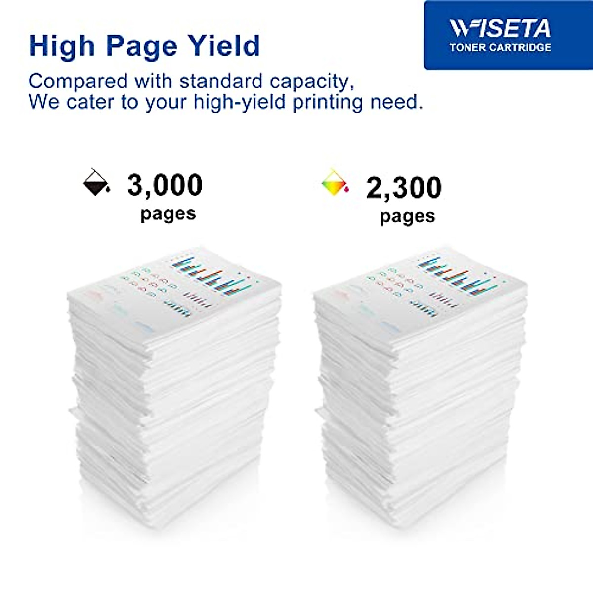 TN227 TN 227 TN227BK/C/M/Y High Yield 4 Pack Compatible Toner Cartridge Replacement for Brother TN227 TN223 TN-223BK/C/M/Y for MFC-L3770CDW HL-L3270CDW MFC-L3750CDW HL-L3290CDW HL-L3210CW HL-L3230CDW