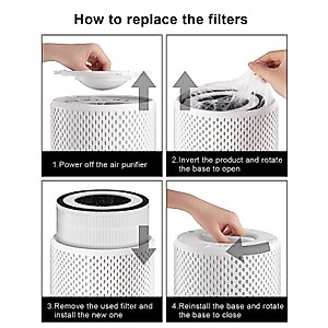 MORENTO Kilo Air Purifier Replacement Filter, 3-in-1 Ture HEPA Filter, Efficiency Activated Carbon Kilo Air Purifier (1 Pack)