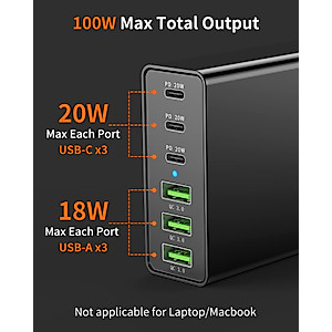 USB C Charger, Nexwell 100W GaN 6-Port Desktop USB Charging Station with 3 USB-C Ports +3 USB-A Ports, Portable PD Fast Charger for iPhone, iPad, Samsung Galaxy, 5ft Extension Cord