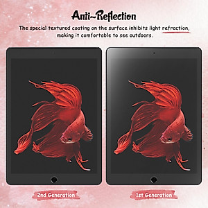 BERSEM 2 pack Paper Screen Protector Designed for Fire HD 10 2021/Fire HD 10 Plus/Fire HD 10 Kids/Fire HD 10 Kids Pro Tablet 2021 Released 10.1 Inch (11th Generation, 2021 Released),Anti-Glare Paper film