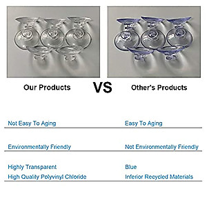 LuluEasy 20mm 10 Pieces Mini Suction Cups Clear Without Hooks Without Holes, PVC Plastic Sucker Pads for Festival Decoration Wall Glass Home Car