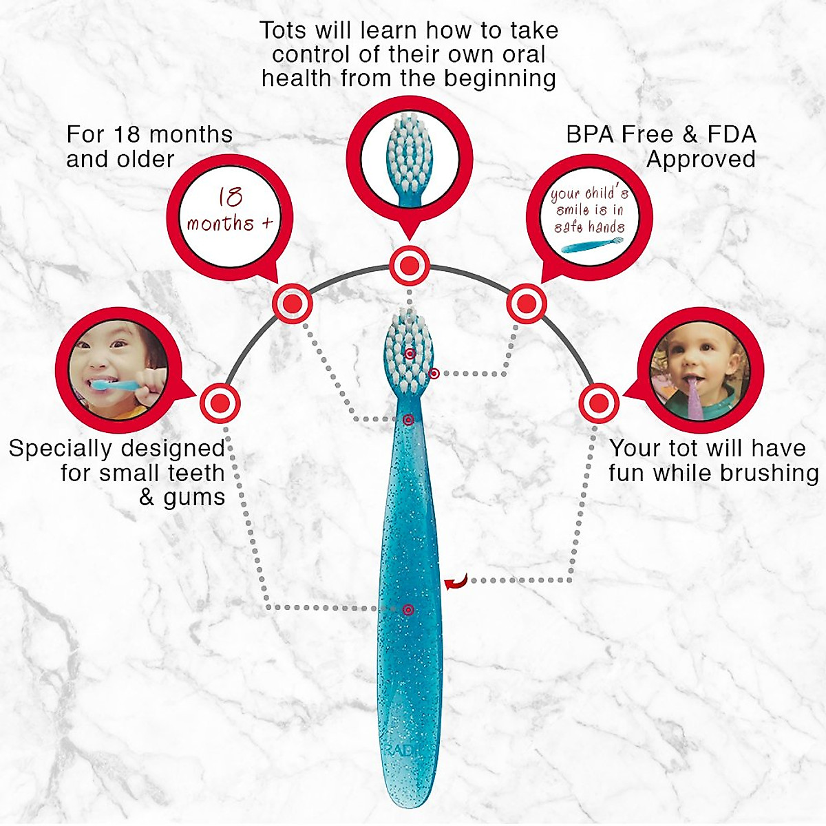 RADIUS - Totz Toothbrush, Specially Designed for Small Teeth and Gums, For 18 Months and Older (6 per case)