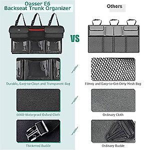 Oasser Back Seat Trunk Organizer Hanging Car Organizer Trunk Foldable Cargo Storage with 6 Large Pockets 3 Adjustable Straps