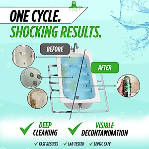 Oh Yuk Jetted Tub Cleaner for Jet Tubs, Bathtubs, Whirlpools, The Most Effective Jetted Tub Cleaner, Septic Safe, 4 Cleanings per Bottle - 16 Ounces