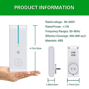 Mini Home Plug-in Air Purifier,Ionizer Air Purifier,Power Saving, Silent Suitable Portable Air Purifier for home, bathroom, living room, bedroom, hotel, pet room, toilet