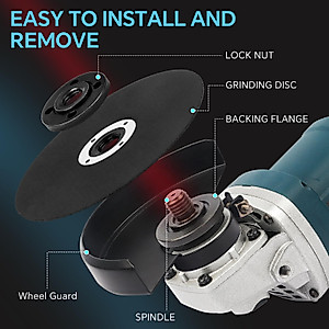 S-LONG Cordless Angle Grinder with 4.0AH Batterie, 20V Power Angle Grinder Tools with Fast Charger, 9000 RPM Brushless Motor Metal Grinder, 4-1/2'' Cutting Wheels, Flap Disc for Cutting