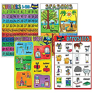 Teacher Created Resources Pete The Cat® Early Learning Small Poster Pack (EP62002), 11.00" x 15.00"