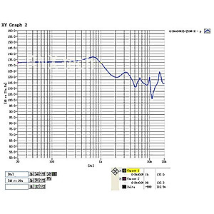 1pair 40mm Headphone Speaker Driver 32ohm for Bose quietcomfort QC2 QC15 QC25 QC35 QC3 AE2 OE2, Studio, Razer Kraken 7. 1, Akg K55, Marshall Major 2 Headset Replacement Speaker Parts