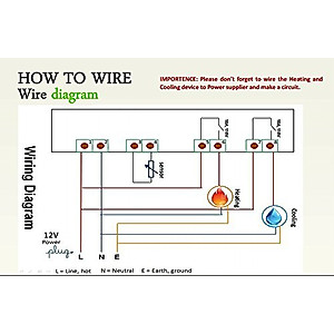 Inkbird Dual Stage DV 12V Digital Temperature Controller Fahrenheit Thermostat Heating and Cooling for Homebrewing Brew Fermenter Fridge Incubator Greenhouse