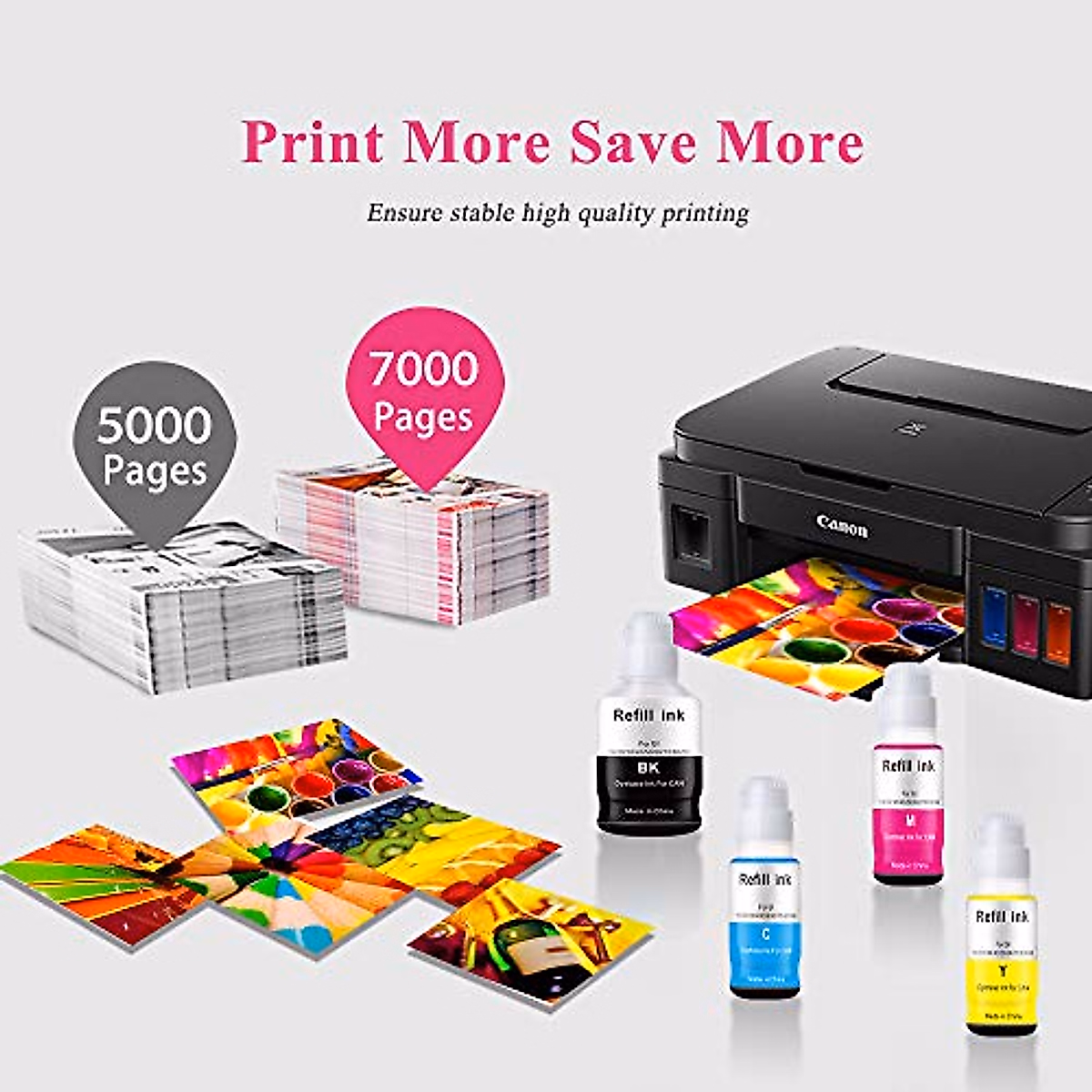 Aomya Compatible Canon GI-20 gi20 GI21 gi-21 Ink Refill Bottle Kit for Canon PIXMA G5020 G6020 G5030 G6030 G5040 G6040 G5050 G3260 G2260 G1220 Printers with Gloves (Black 170ml,CMY 70ml)