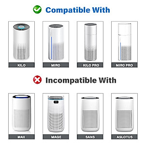 Kilo True HEPA Replacement Filter for Afloia Air Purifier KILO, KILOPLUS, KILOPRO, MIRO, MIRO PRO and MORENTO MR-Kilo, H13 HEPA Filtration, 2 Pack