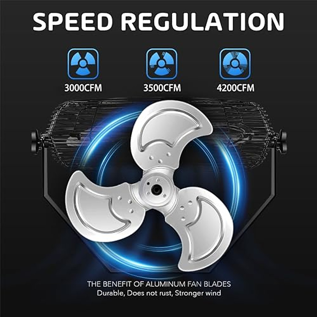 Simple Deluxe 18 Inch Industrial Wall Mount Fan, 3 Speed Commercial Ventilation Metal Fan for Warehouse, Greenhouse, Workshop, Patio, Factory and Basement - High Velocity