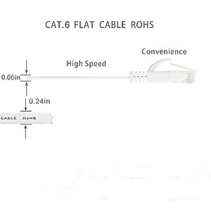 Cat 6 Ethernet Cable 50 ft, Solid Flat Internet Cords, Network LAN Patch Cables, Faster Than CAT5E/Cat5, White Slim Cat6 High Speed Computer Wire with Snagless Rj45 Connector for Router, Modem