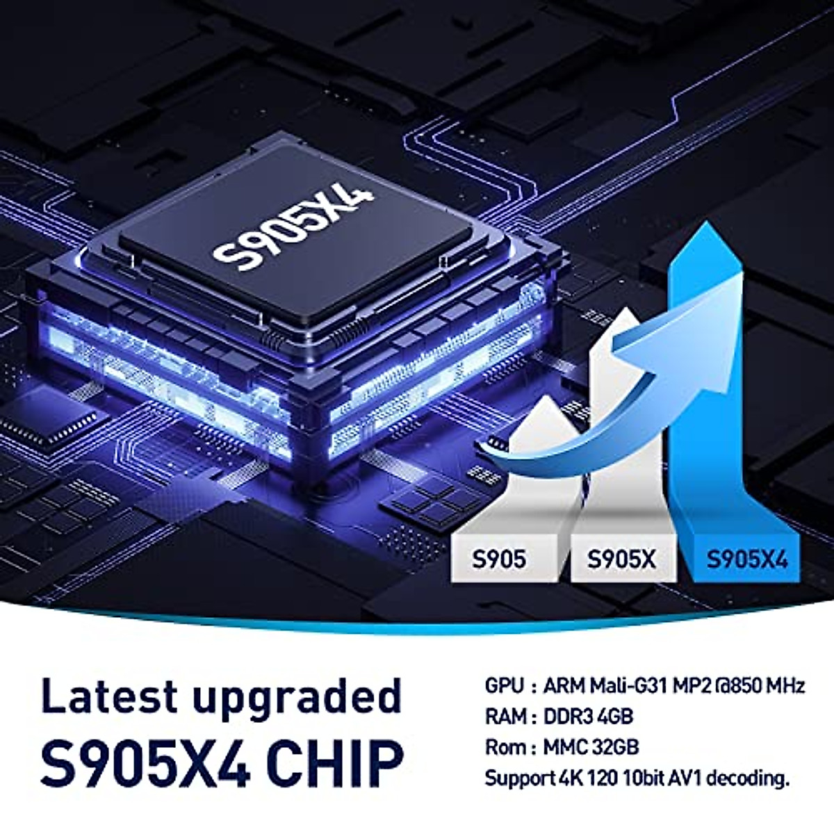 Lutonvia Retro Game Console Super Console x4 Plus Bulit in 65000+ Games, Emuelec 4.6/Android 11.0/CoreEL All in 1, Retro Video Game Console S905X4 Chip, 8K UHD Output, 2.4G/5G, BT 4.0(256G)