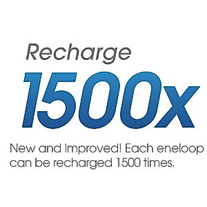 SANYO SEC-MQN064N 4-Position Charger with 4 AA ENELOOP Batteries