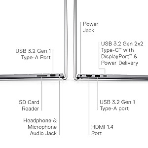 Dell Inspiron 15 5510 15.6 Inch Business Laptop, Full HD Non-Touch Display - Intel Core i5-11300H, 8GB DDR4 RAM, 512GB SSD, Intel Iris Xe Graphics, Windows 11 Home - Platinum Silver