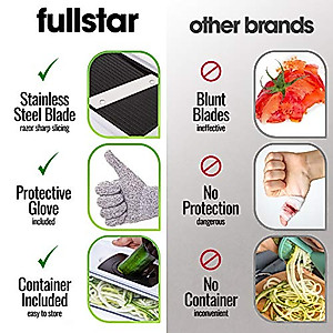 Fullstar 11 in 1 Mandoline Slicer, Vegetable Slicer & Cheese Grater | Kitchen Gadgets with Peeler, Spiralizer, Juicer, Egg Slicer & Julienne Cutter (+Safety Glove & Cleaning Brush)