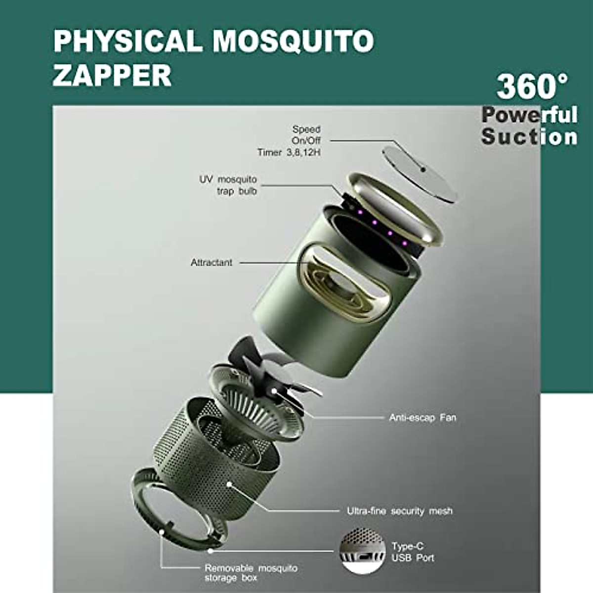 VOLTORB Bug Zapper Indoor Bug Trap Insect Attractant Trap Powerful Bug Zapper Light, USB Powered Repellent Insect Trapper Indoor Bug Zapper for Home, Office, Patio