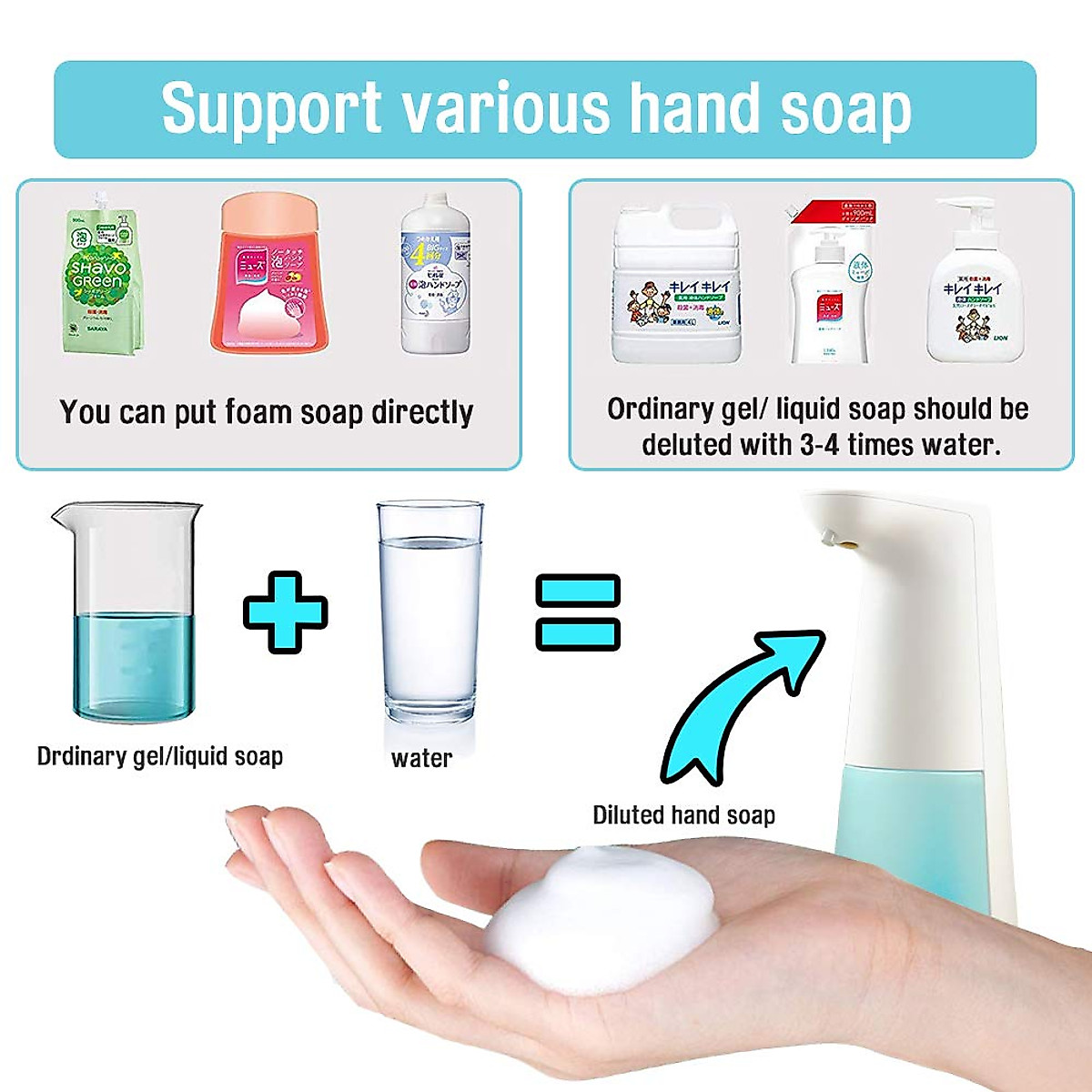 LAOPAO Soap Dispenser, Automatic Foaming Soap Dispenser Hand Free Countertop Soap Dspensers 240ml Touchless Soap Pump for Kitchen & Bathroom Xmas Gift White