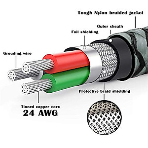 Ruaeoda 3.5mm Aux Cord 30 ft Bundle with 3.5mm AUX Extension Cable 20 ft