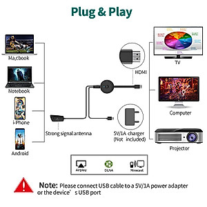 4K Wireless HDMI Display Dongle Adapter 1080P, WiFi Streaming Movies, Shows Receiver for i-Phone, i-Pad, Android, Tablet, Laptop, Window to HDTV/Monitor/Projector, Compatible Miracast, Air Play, DLNA