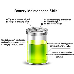 Cleantt Galaxy Note 3 Battery, 3200mAh Li-Ion Replacement Battery for Samsung Galaxy Note 3 N9000 N9005 N900A N900V N900P N900T