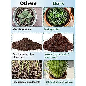 30pcs 40mm Expanding Coir Fiber Potting Soil- Nursery Compressed Organic Plant Soil Easy-to-Store Coco Coir Pellet Fiber Soil Indoor Seed Starters Kit for Window Herb Flower Microgreens Succulent