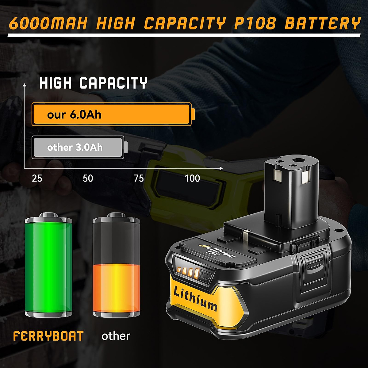 FERRYBOAT P108 Battery Replacement for Ryobi 18V Battery Rechargeable Lithium ion ONE + 6.0 Ah P103 P104 P105 P107 P102 P109 P190 P191 P122,2-Pack