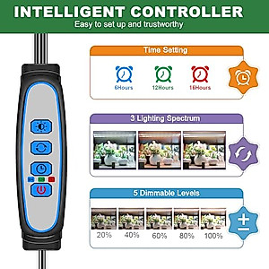 Kullsinss 16" Plant Grow Light Strips, 120 LEDs Grow Lights for Indoor Plants Full Spectrum with Upgrade Timer 6/12/16 Hrs, 5 Dimmable Levels, 2 Pack Sunlike Grow Lamp for Hydroponics Succulent