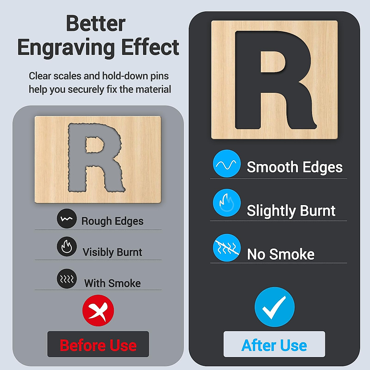 Mecpow Honeycomb Laser Bed, 650x650mm Honeycomb Working Table for Most Laser Engraver, Durable Steel Honeycomb Panel for Fast Heat Dissipation, Desktop-Protecting, 25.6'' x 25.6'' x 0.87''