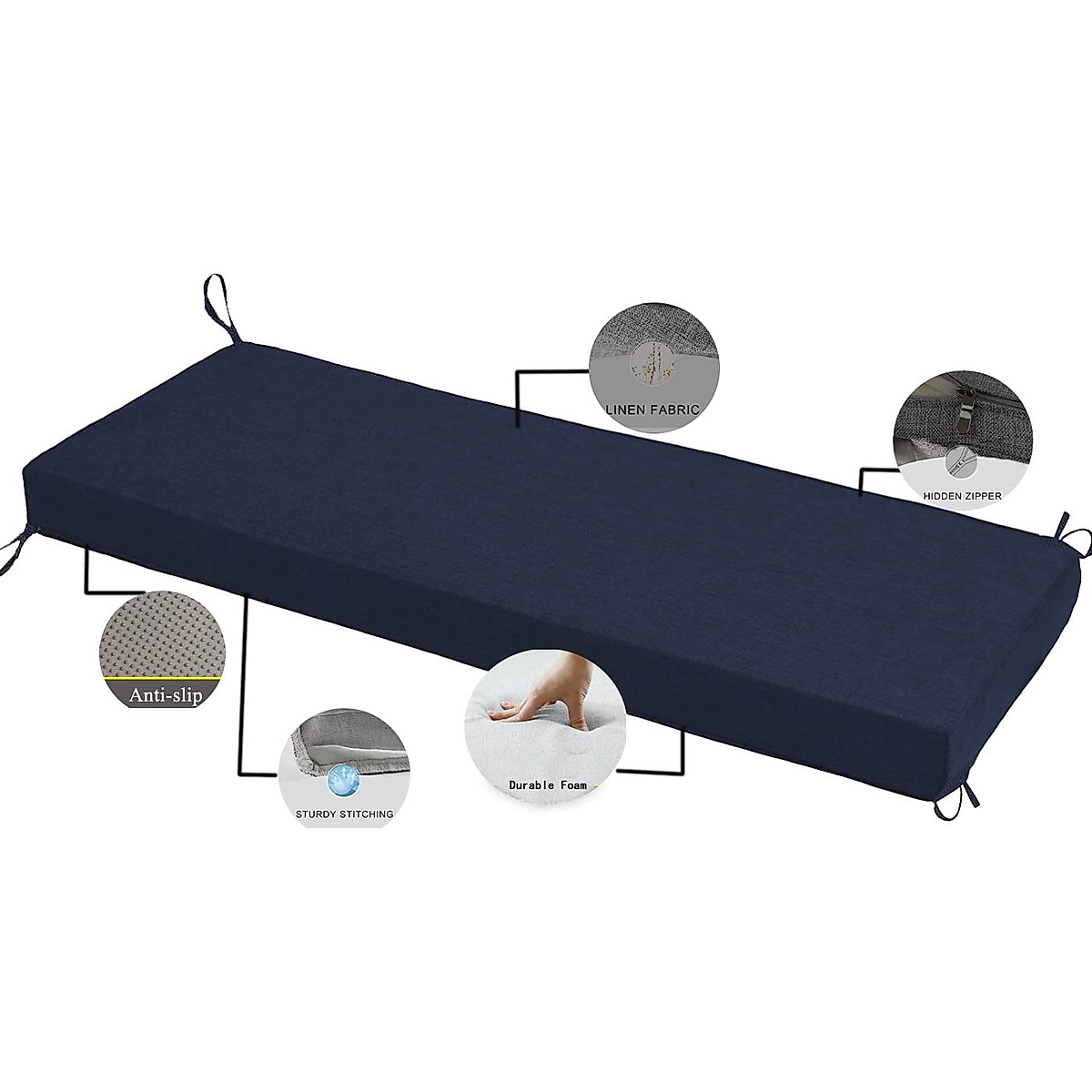 MYLSMPLE Bench Cushion Chair Pad Outdoor Bench/Swing Cushion Slip Cover Water Resisitant UV Protection Indoor Patio Furniture Cushion Cover with Zipper Replacement Cover (36"X18"X2", Navy Blue)